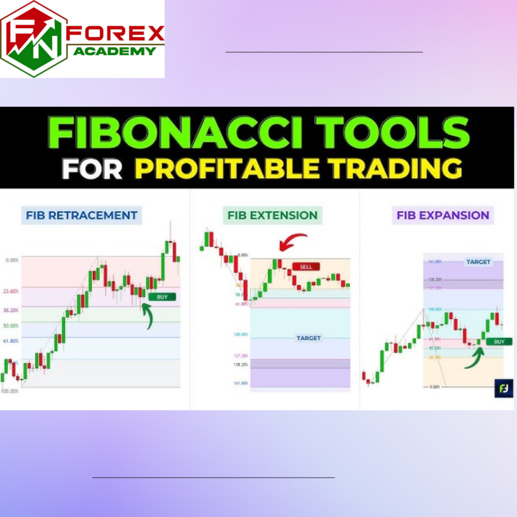 Mastering Fibonacci Retracements: A Powerful Tool for Forex Trading ...